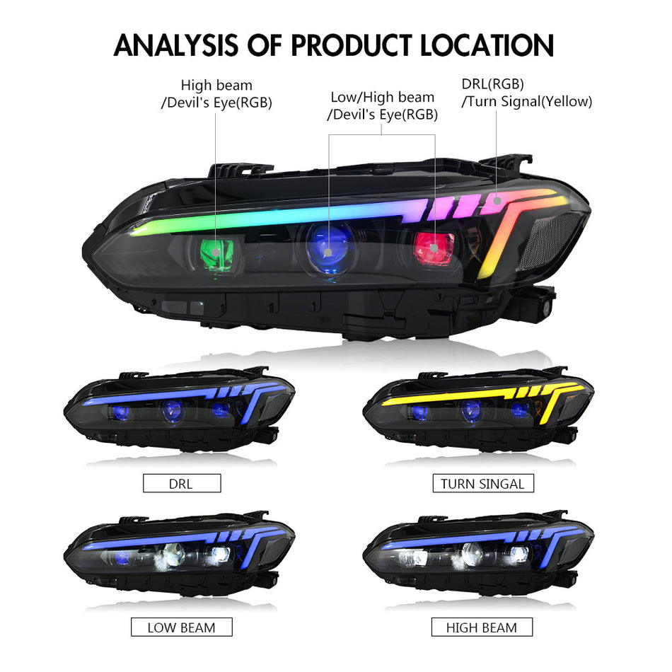 TT-ABC RGB Headlight For 2022-2025 Honda Civic 11th Gen Headlight Asse